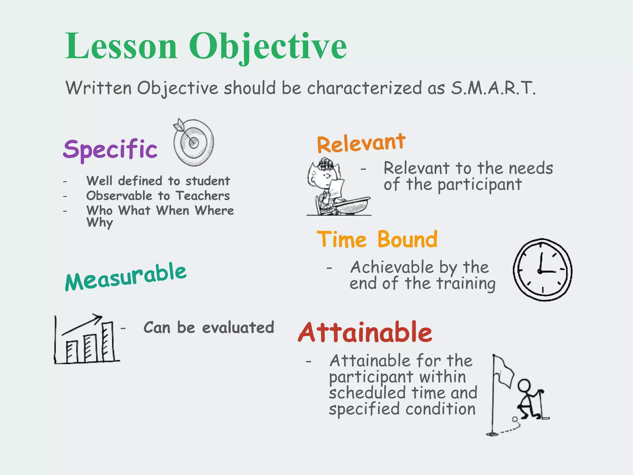 How to Make Lesson Objective and Standards and Competencies in the K ...