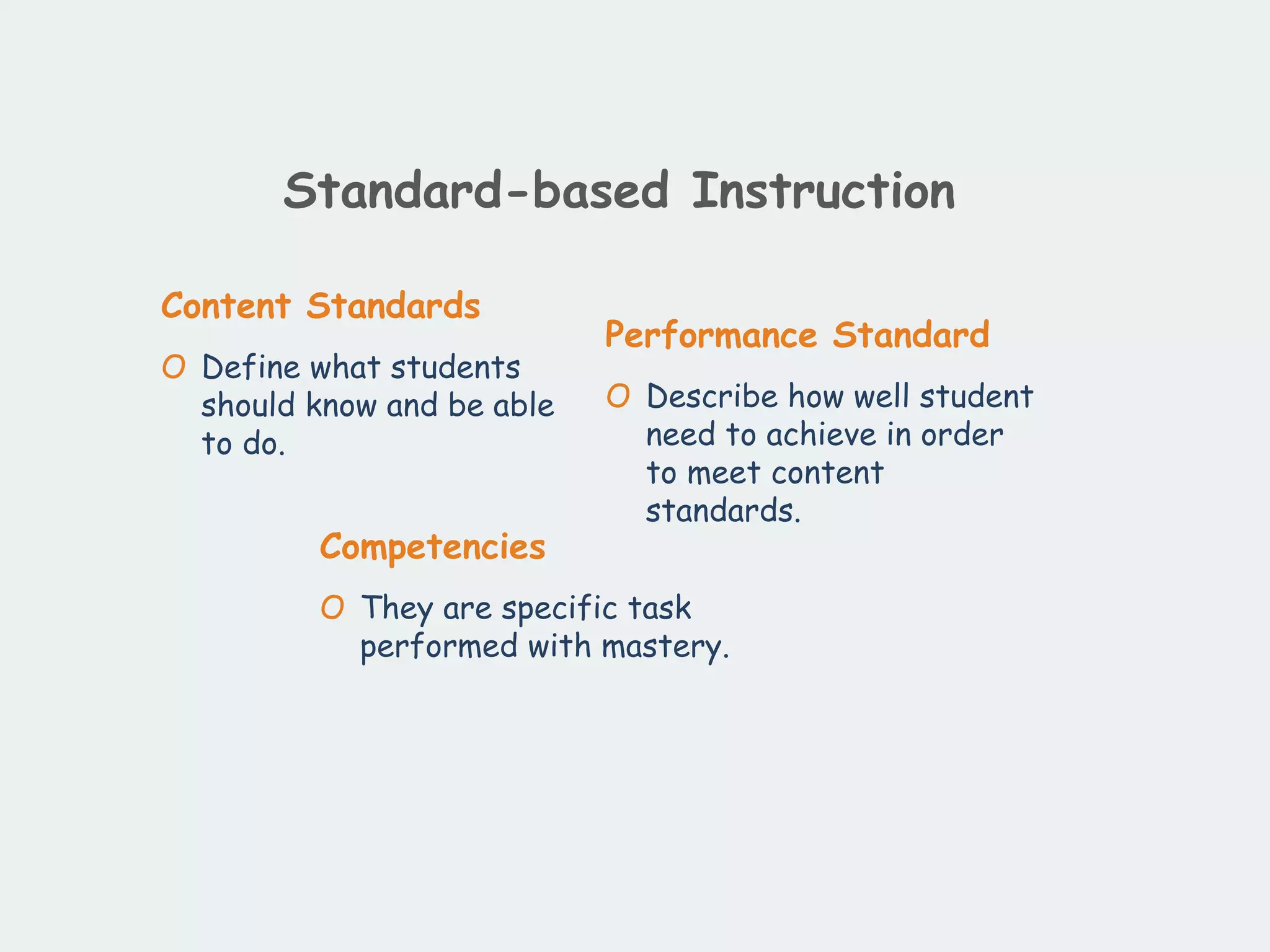 How to Make Lesson Objective and Standards and Competencies in the K to12 Curriculum | PPTX