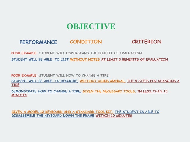How to Make Lesson Objective and Standards and Competencies in the K ...