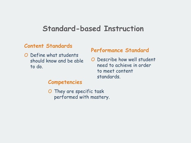 How to Make Lesson Objective and Standards and Competencies in the K ...