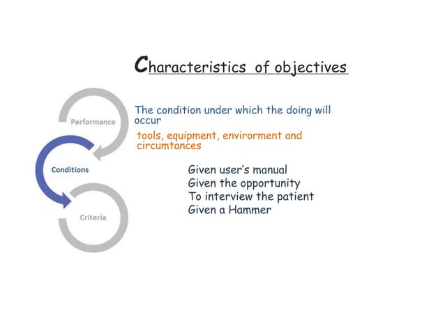 Lesson objective final | PPTX