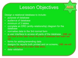 Lesson objectives unit 6 advanced databases | PPTX