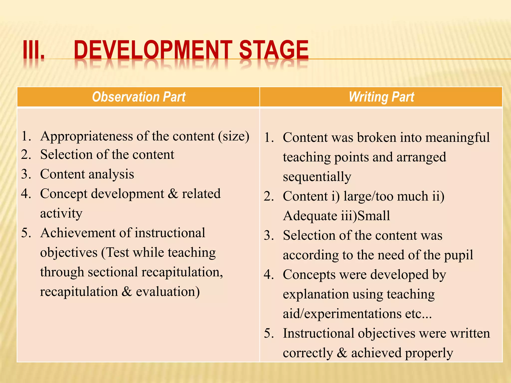 Lesson observation observation and recording | PPTX