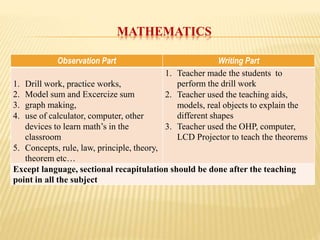 Lesson observation observation and recording | PPTX