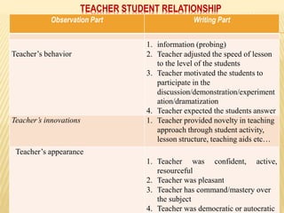 Lesson observation observation and recording | PPTX