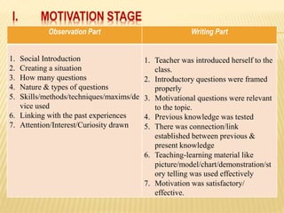 Lesson observation observation and recording | PPTX
