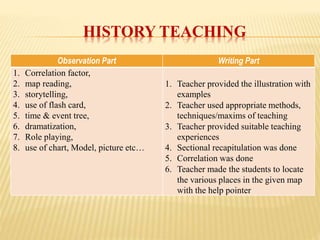 Lesson observation observation and recording | PPTX