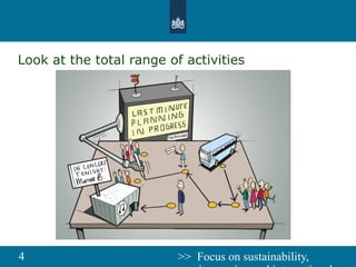 Lessonofmobilitymanagement | PPT