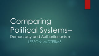 LESSON ON DEMOCRACY AND POLITICAL SYSTEMS | PPTX