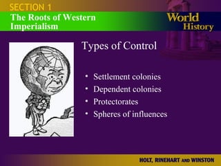 Lesson One - Introduction to Imperialism | PPT