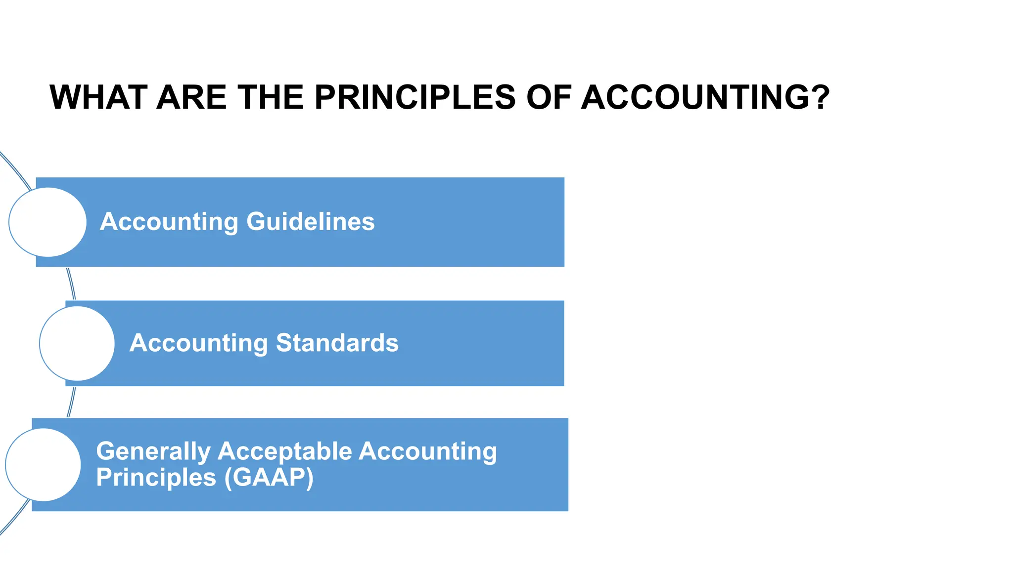 THE CONCEPT OF ACCOUNTING‎ ‎ ‎ ‎ ‎ ‎ ‎ ‎ | PPTX