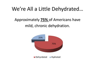 Healthy Living: Lesson One Water | PPT