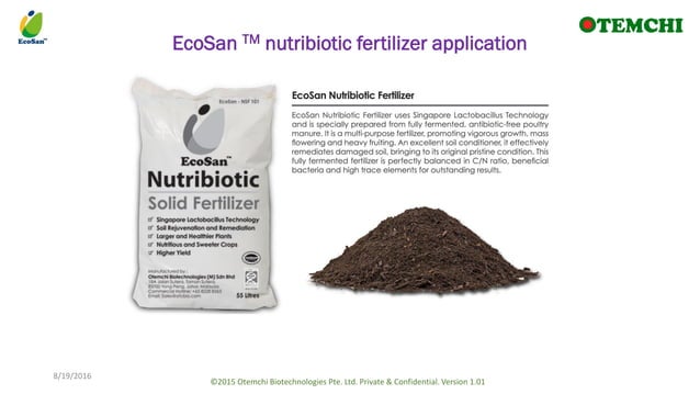 Lesson on fertilizers | PPT