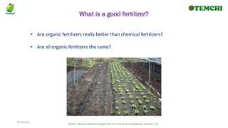 Lesson on fertilizers | PDF