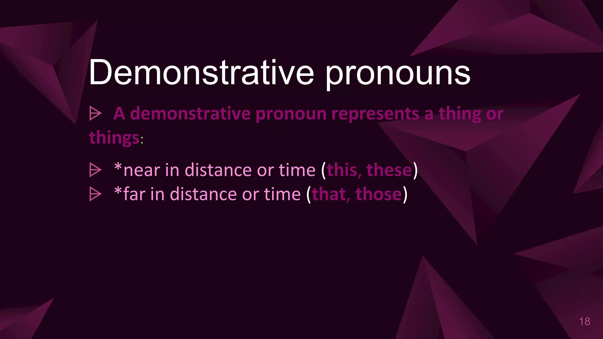 Lesson on Pronouns | PPT