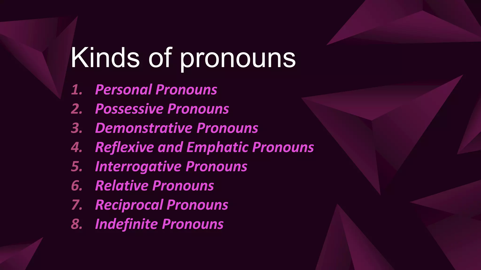 Lesson on Pronouns | PPTX