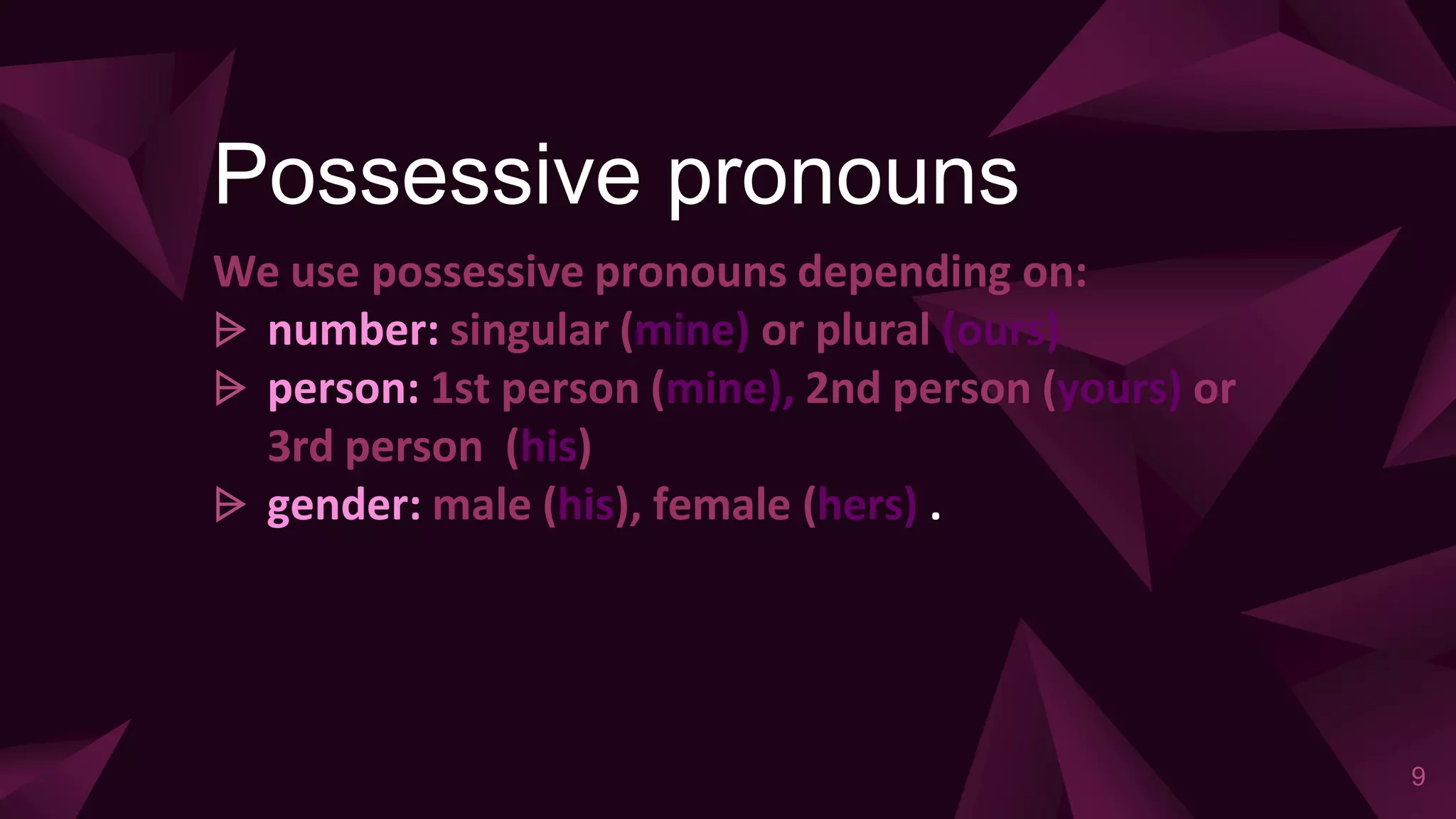 Lesson on Pronouns | PPTX