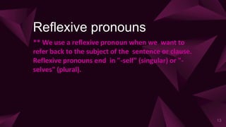 Lesson on Pronouns | PPT