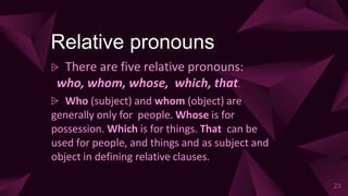 Lesson on Pronouns | PPT