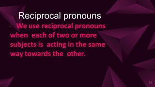 Lesson on Pronouns | PPT
