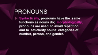 Lesson on Pronouns | PPT