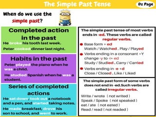 Lesson on Tenses of the Verb powerpoint | PPTX