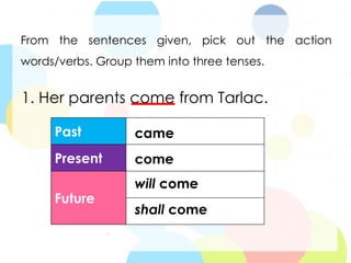 Lesson on Tenses of the Verb powerpoint | PPTX