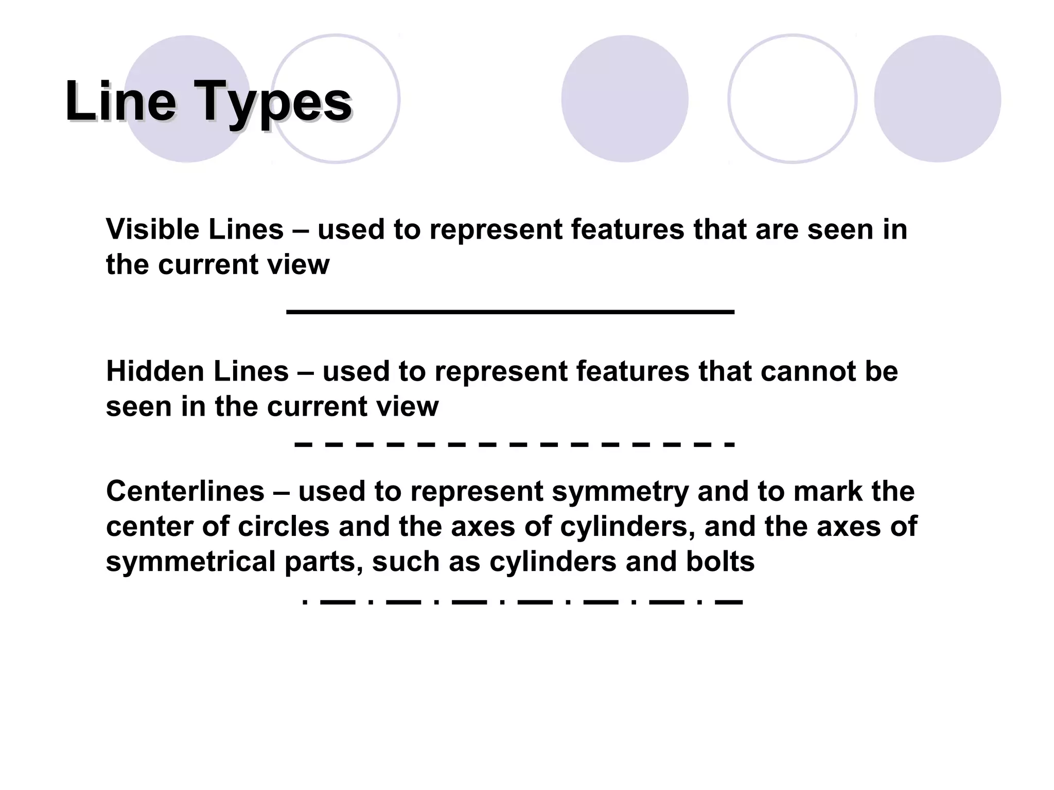 Lesson orthographic drawing | PPT