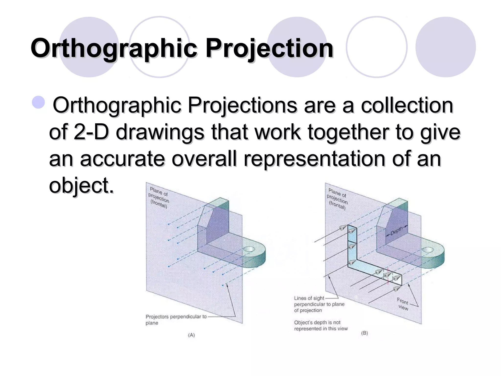 Lesson orthographic drawing | PPT