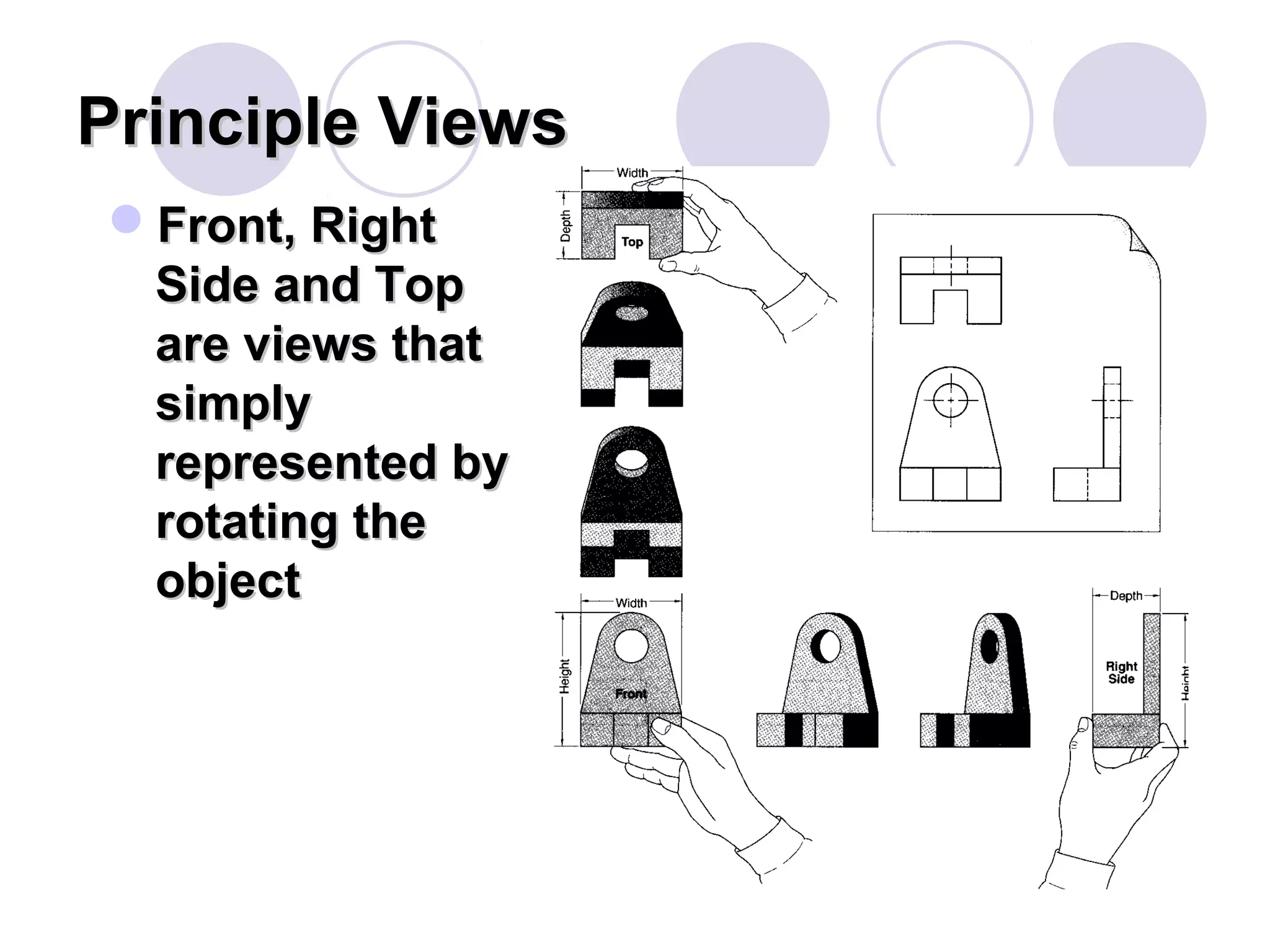 Lesson orthographic drawing | PPT