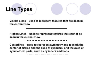 Lesson orthographic drawing | PPT