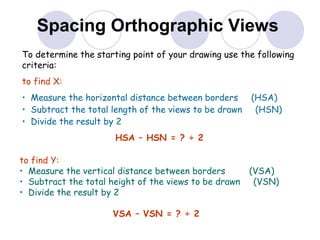 Lesson orthographic drawing | PPT
