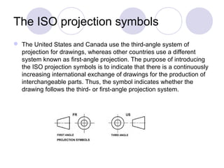 Lesson orthographic drawing | PPT