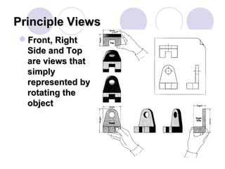 Lesson orthographic drawing | PPT