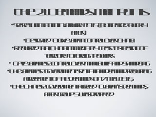 Lesson outline the 21 demands | PPT