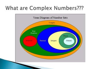 Complex numbers- College Algebra | PPTX