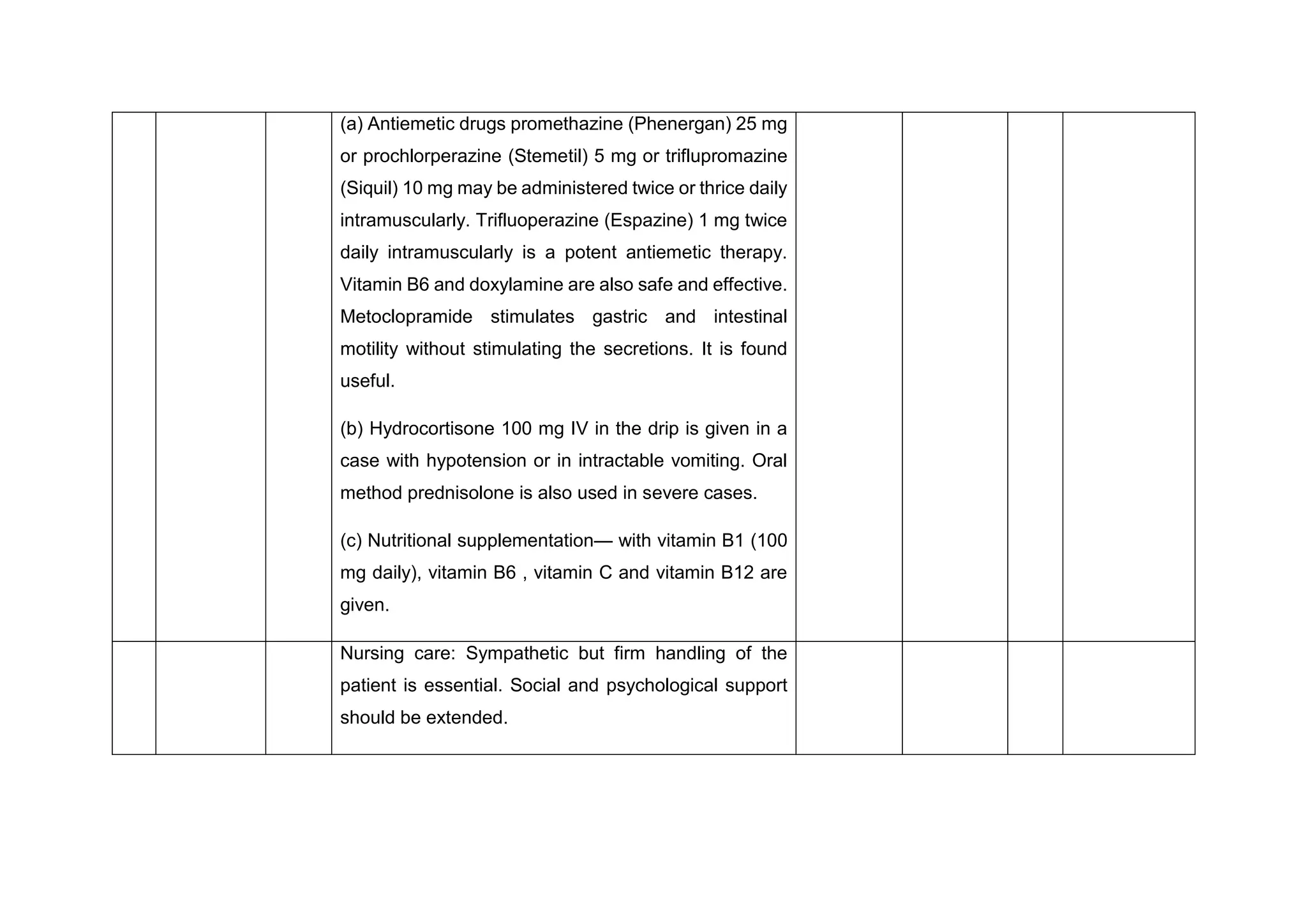 lesson plan on hyperemesis gravid arum | DOCX