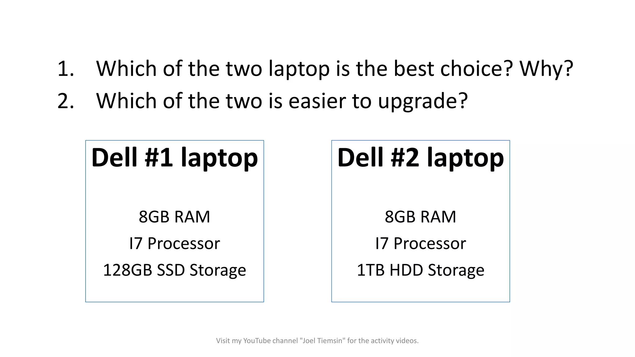 Lesson 2: Performing Computer Operations | PDF