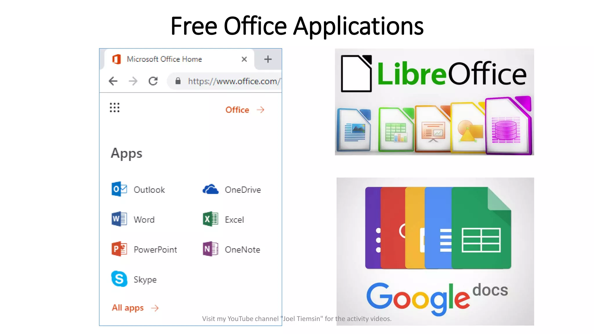 Lesson 2: Performing Computer Operations | PDF