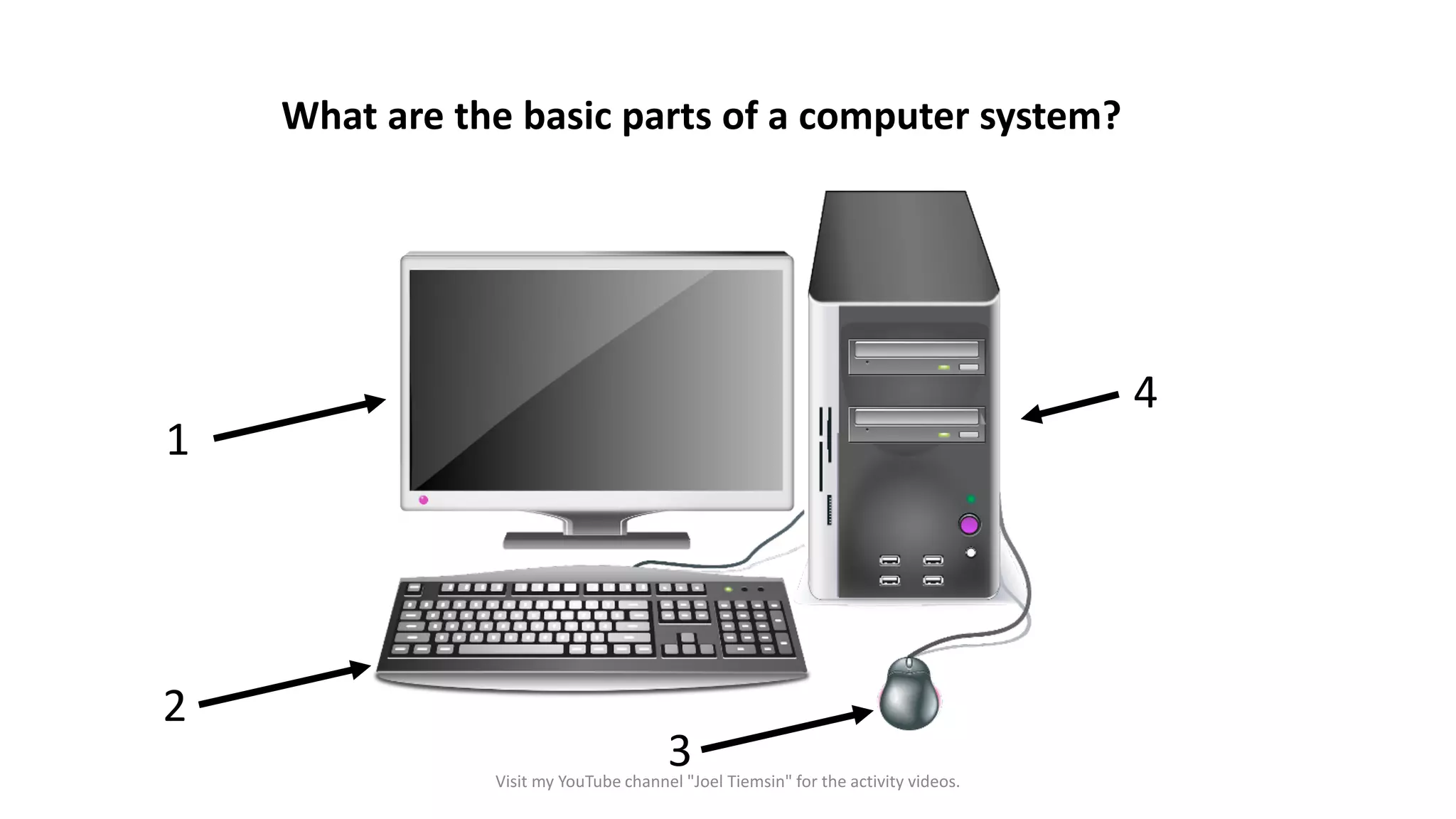 Lesson 2: Performing Computer Operations | PDF