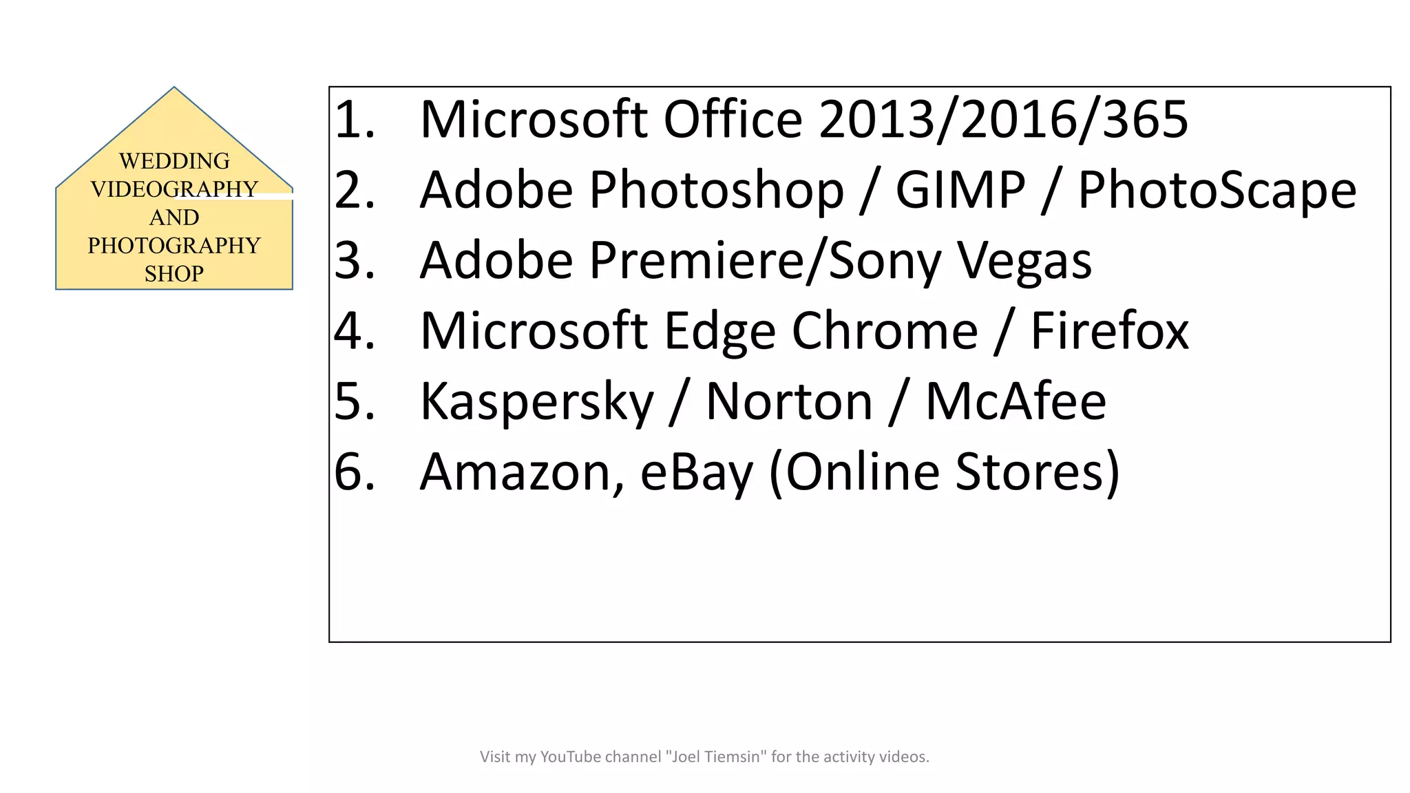 Lesson 2: Performing Computer Operations | PDF