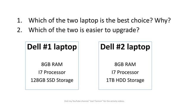 Lesson 2: Performing Computer Operations | PDF | Computer Software and Applications | Computing