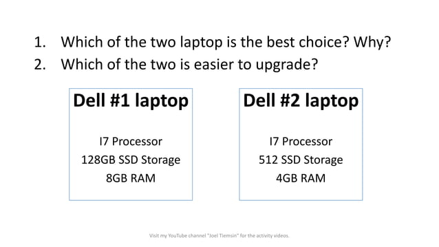 Lesson 2: Performing Computer Operations | PDF | Computer Software and ...