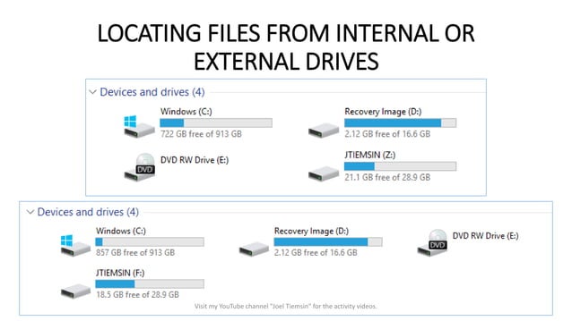 Lesson 2: Performing Computer Operations | PDF | Computer Software and ...