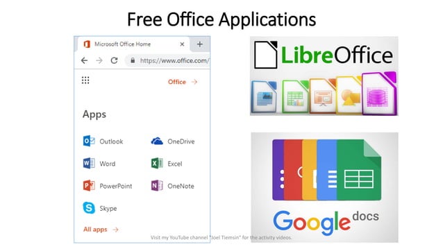 Lesson 2 Performing Computer Operations Pdf Computer Software And Applications Computing