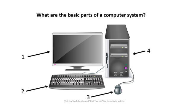 Lesson 2: Performing Computer Operations | PDF | Computer Software and Applications | Computing