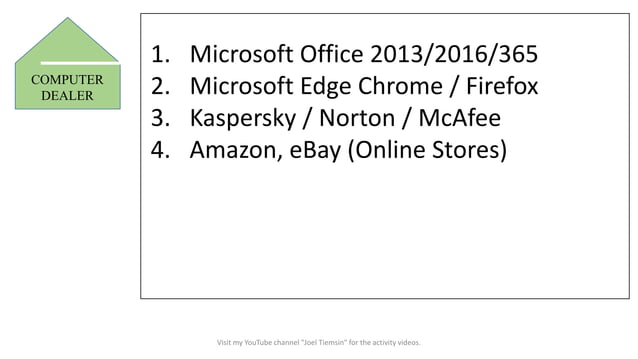 Lesson 2: Performing Computer Operations | PDF | Computer Software and ...