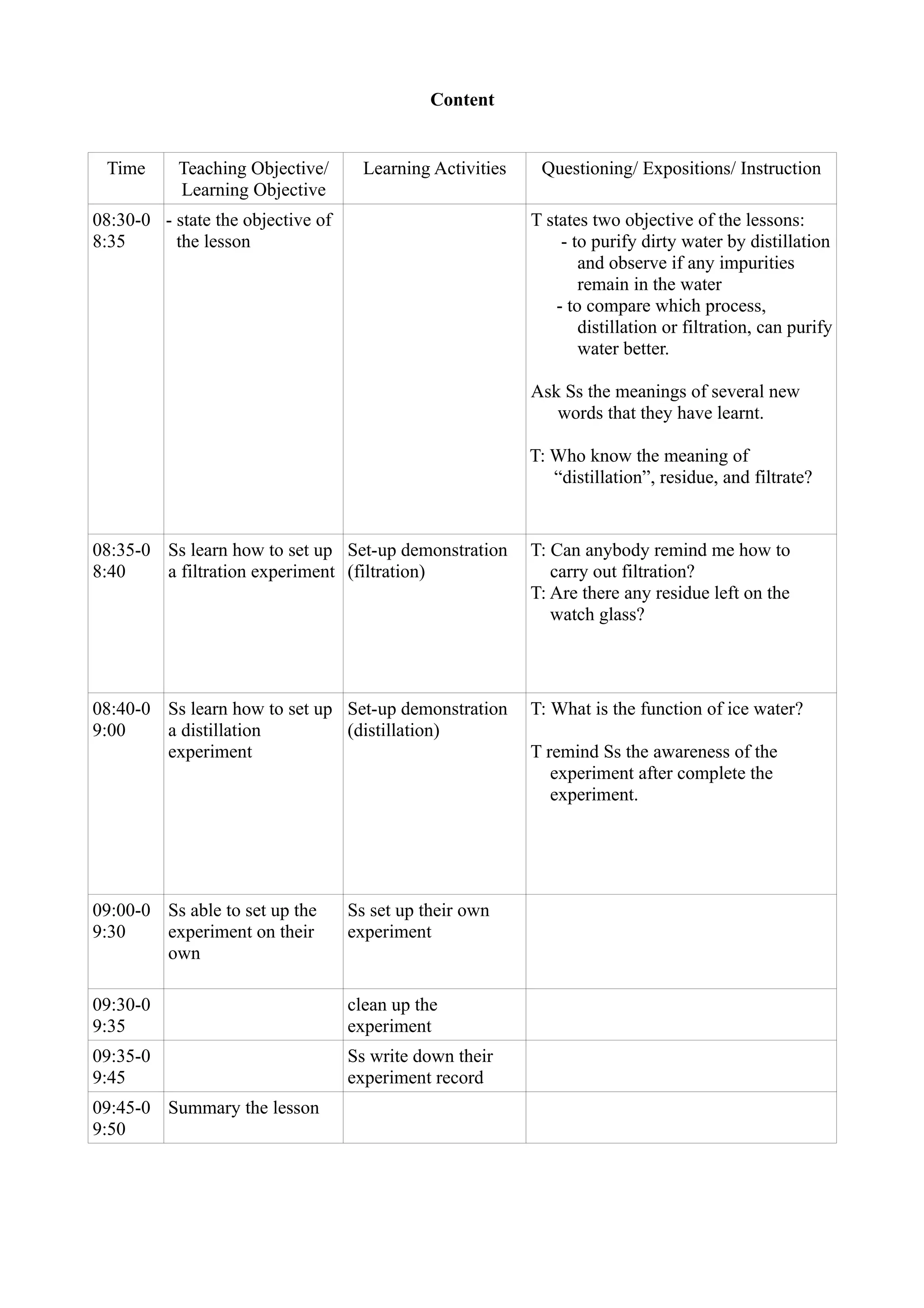 Lesson plan | PDF | Free Download