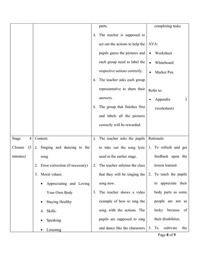Listening Lesson Plan | PDF