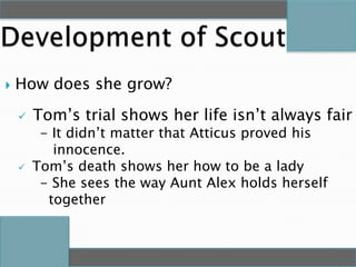 TKAM Character Lesson plan | PPTX